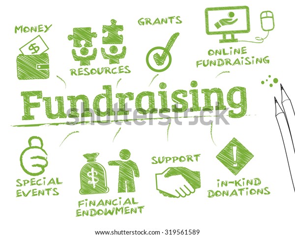 Fundraising Chart Keywords Icons Stock Vector (Royalty Free) 319561589 ...