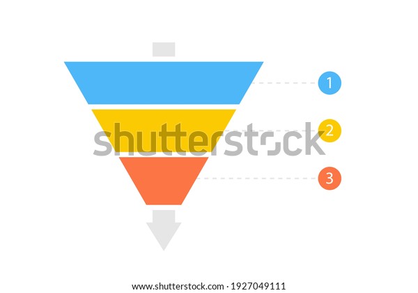 Funnel diagram three steps template. Clipart image isolated on white ... Funnel diagram three steps template. Clipart image isolated on white ...