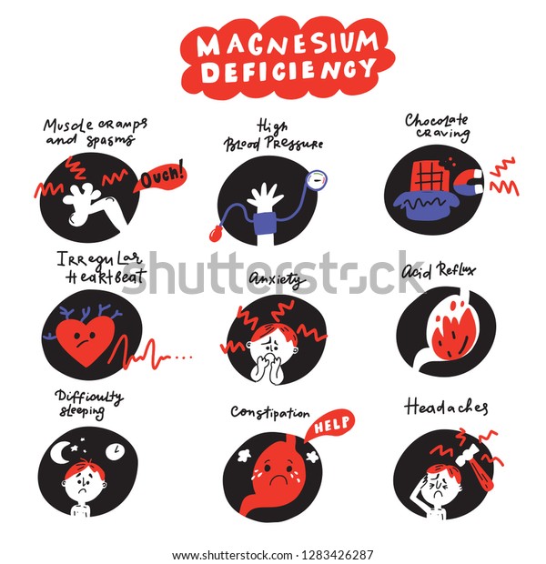 Funny Hand Drawn Icons About Magnesium Stock Vector (Royalty Free ...
