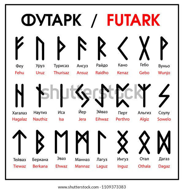 Futhark Germanic Scandinavian Runic Alphabets Large Stock Vector ...