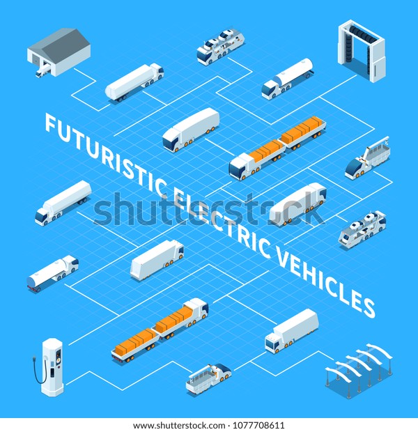 Futuristic Electric Vehicles Isometric Flowchart On Stock Vector ...