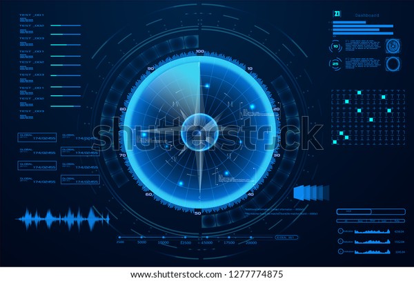 Futuristic Radar Military Navigate Sonarfuturistic Concept Stock Vector ...