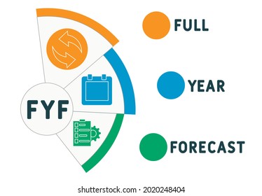 Fyf Images, Stock Photos & Vectors | Shutterstock