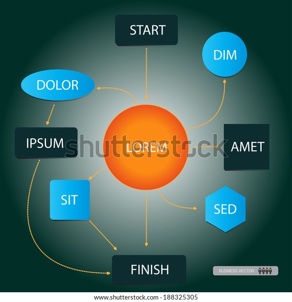 Galaxy Flow Chart Organization Chart: vector de stock (libre de ...