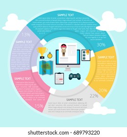 Game Design Infographic Stock Vector (Royalty Free) 689793220 ...