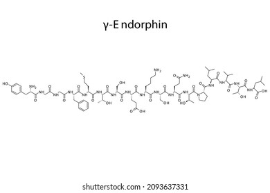 Endorphin Chemical Structure