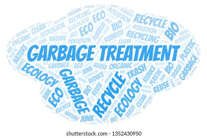 Garbage Treatment Word Cloud Stock Vector (Royalty Free) 1352430950 ...