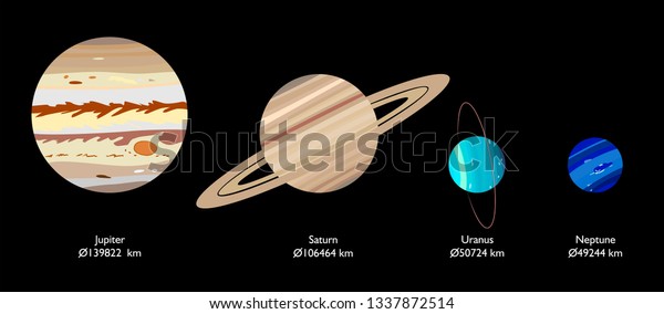 Gas Giant Planets Solar System Vector: เวกเตอร์สต็อก (ปลอดค่าลิขสิทธิ์ ...