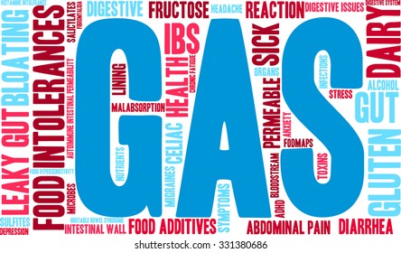 Gas Word Cloud On White Background Stock Vector (Royalty Free ...