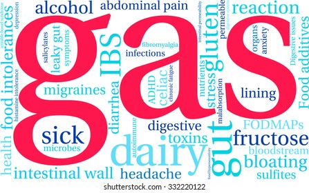 Gas Word Cloud On White Background Stock Vector (Royalty Free ...