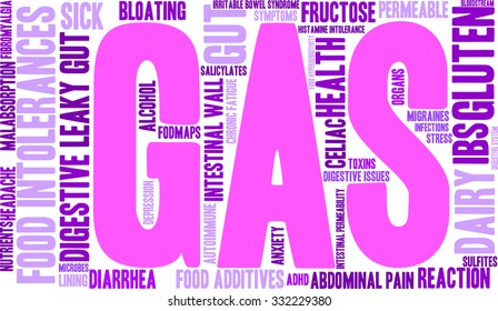 Gas Word Cloud On White Background Stock Vector (Royalty Free ...
