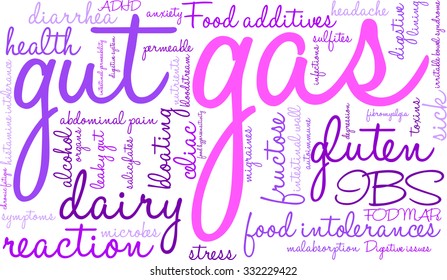 Gas Word Cloud On White Background Stock Vector (Royalty Free ...