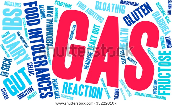 Gas Word Cloud On White Background Stock Vector (Royalty Free ...