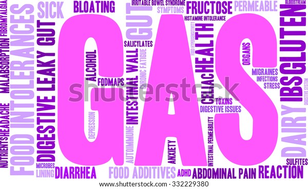 Gas Word Cloud On White Background Stock Vector (Royalty Free ...