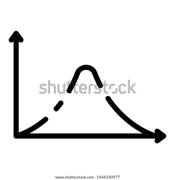 Gauss Histogram Function Graph Icon Outline Stock Vector (Royalty Free ...