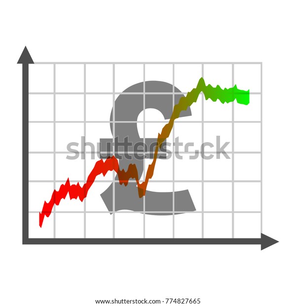 Gbp Business Data Chart Financial Diagram Stock Vector (Royalty Free ...