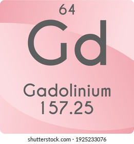 Gadolinium Images, Stock Photos & Vectors | Shutterstock