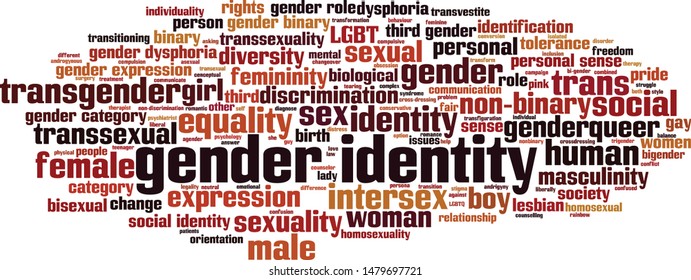 Gender Identity Word Cloud Concept Collage Stock Vector (Royalty Free ...