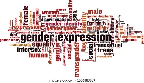 Gender Identity Word Cloud Concept Collage Stock Vector (Royalty Free ...