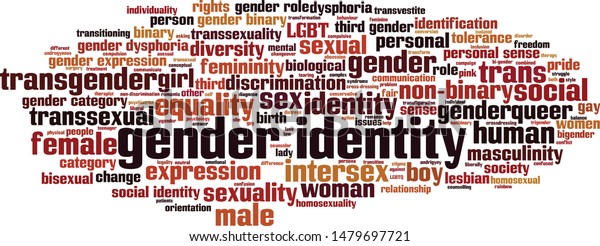 Gender Identity Word Cloud Concept Collage Stock Vector (Royalty Free ...