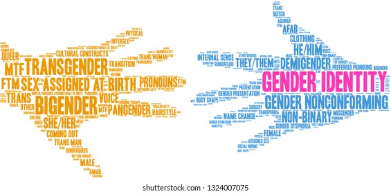 Gender Identity Word Cloud On White Stock Vector Royalty Free