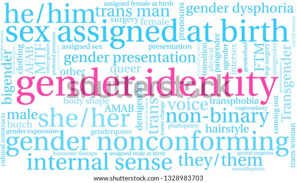 Gender Identity Word Cloud On White Vector De Stock Libre De Regalías