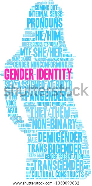 Gender Identity Word Cloud On White Vector De Stock Libre De Regalías
