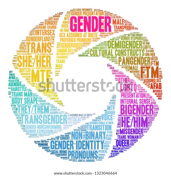 Gender Word Cloud On White Background Stock Vector (Royalty Free ...