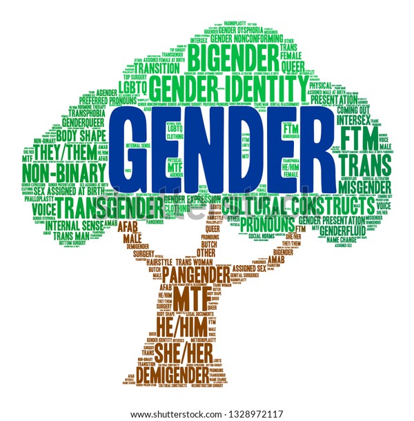 Gender Word Cloud On White Background Stock Vector (Royalty Free ...