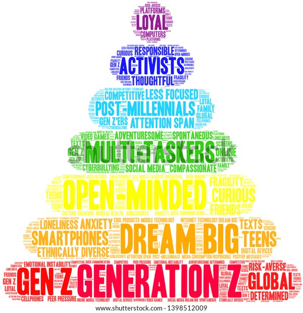 Generation Z Word Cloud On White Stock Vector (Royalty Free) 1398512009 ...