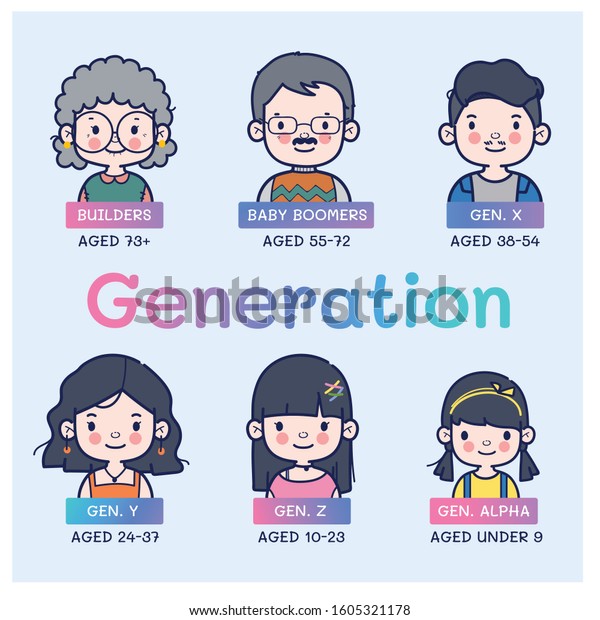Generations Comparison Character Infographic Character Ilustration 스톡 ...
