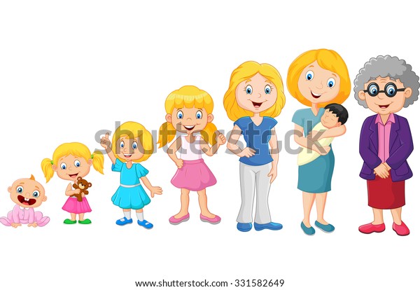 Generations woman. Stages of development woman - infancy, childhood ...