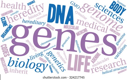 Genes Word Cloud On White Background Stock Vector (Royalty Free ...