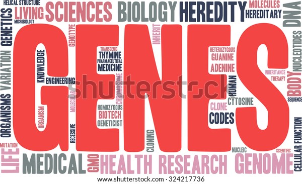 Genes Word Cloud On White Background Stock Vector (Royalty Free ...