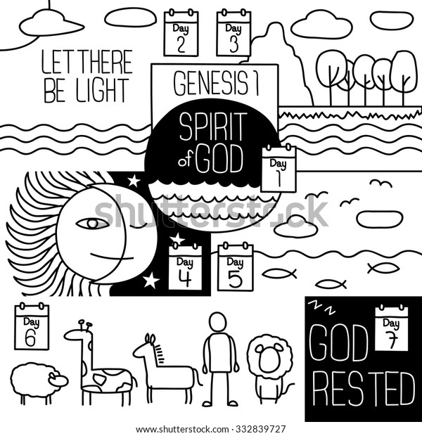 Genesis One God Created Word Stock Vector (Royalty Free) 332839727 ...