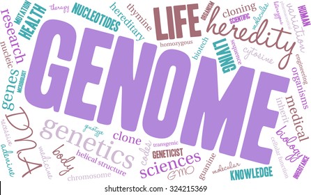 Genome Word Cloud On White Background Stock Vector (Royalty Free ...
