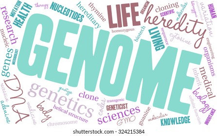 Genome Word Cloud On White Background Stock Vector (Royalty Free ...