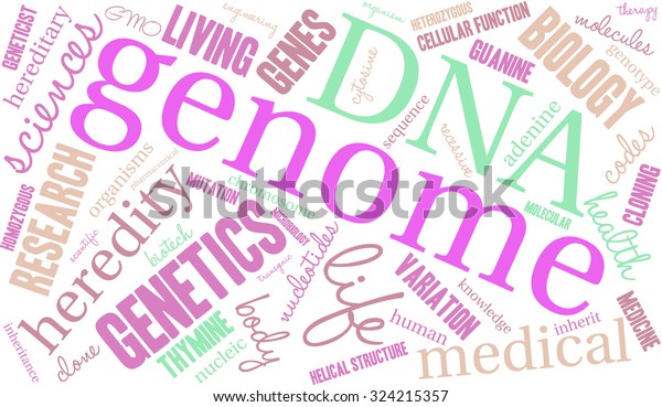 Genome Word Cloud On White Background Stock Vector (Royalty Free ...