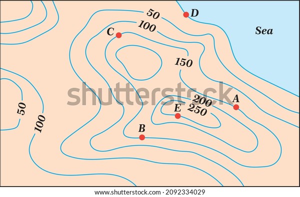 Geography Landforms Isohips Topography Map: vetor stock (livre de ...