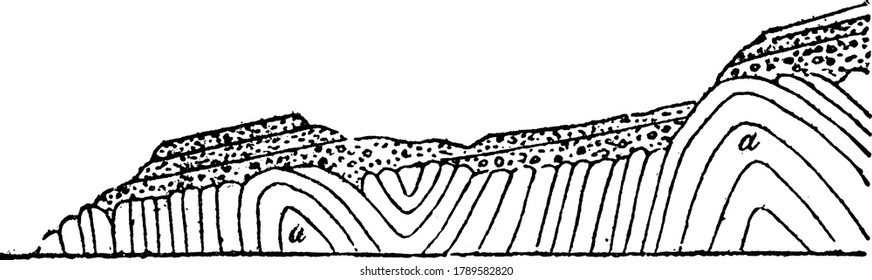 Unconformity Images, Stock Photos & Vectors | Shutterstock
