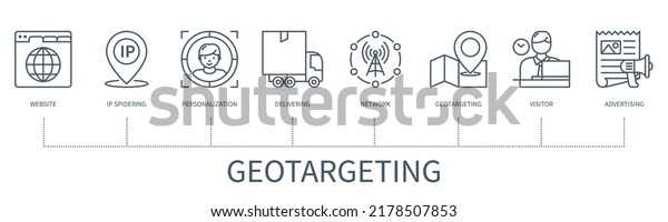 Geotargeting Concept Icons Website Ip Spidering: เวกเตอร์สต็อก (ปลอดค่า ...