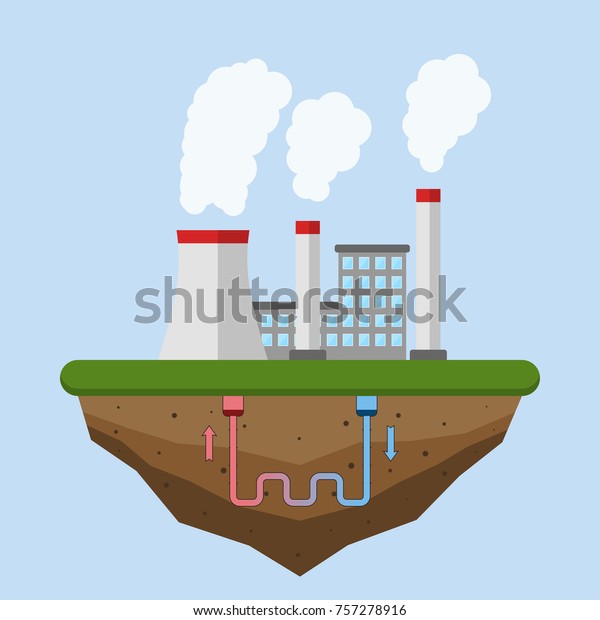 Geothermal Energy Concept Eco Friendly Geothermal Stock Vector (Royalty ...