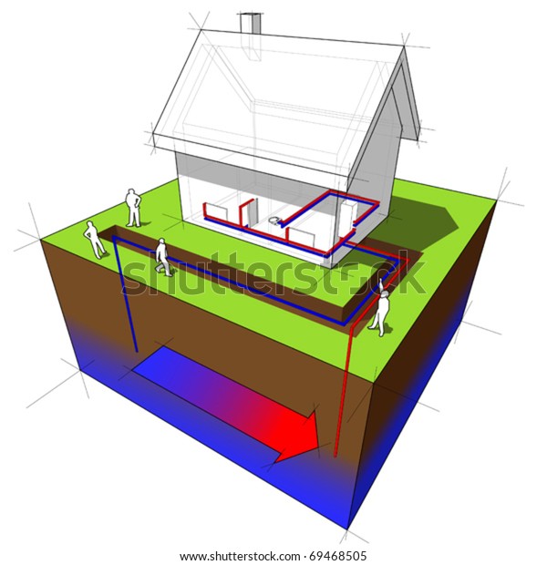 Geothermal Heat Pump Diagram 库存矢量图（免版税）69468505 | Shutterstock
