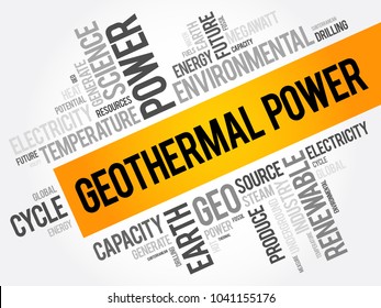 Geothermal Power Word Cloud Collage Industry Stock Vector (Royalty Free ...