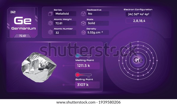 Germanium Properties Electron Configurationvector Illustration Stock ...
