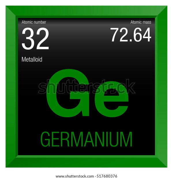 Vektor Stok Germanium Symbol Element Number 32 Periodic (Tanpa Royalti ...