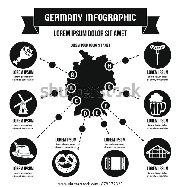 Germany Infographic Banner Concept Simple Illustration Stock Vector ...