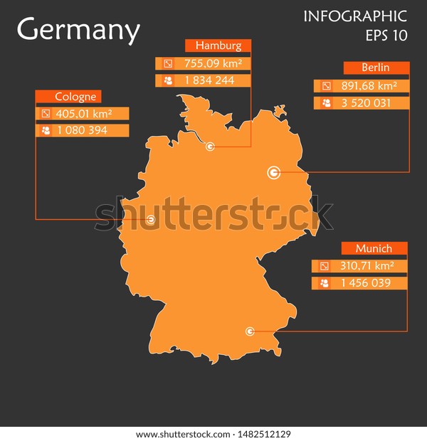 Germany Largest Cities Country Infographics Vector Stock Vector ...