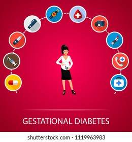 Gestational Diabetes Flat Icons Concept Vector Stock Vector (Royalty ...