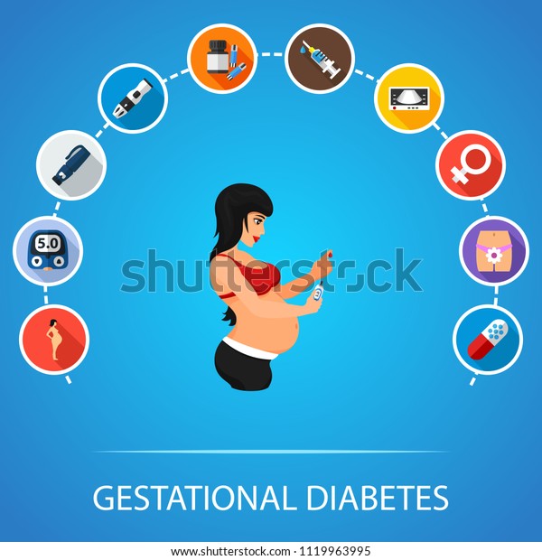 Gestational Diabetes Flat Icons Concept Vector Stock Vector (Royalty ...
